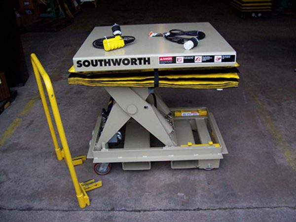 Ergonomic Material Handling Solutions Cut Workplace Repetitive Lifting ...