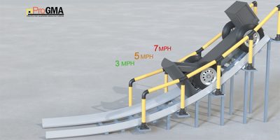 Guardrail Testing Standard Methodology Explained In New ProGMA Video ...